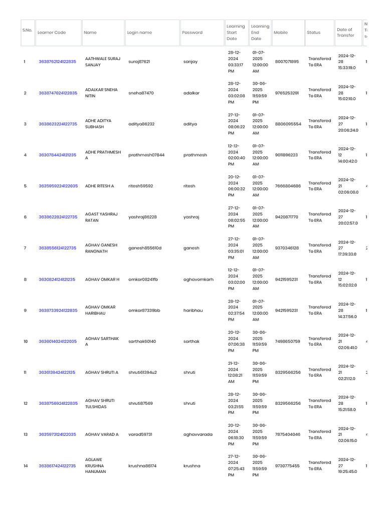 SSC Test 2024-25 | PDF