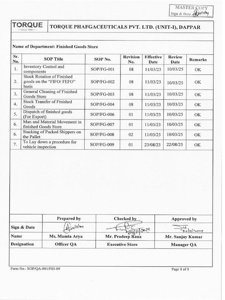 Master SOP List FG STORE | PDF