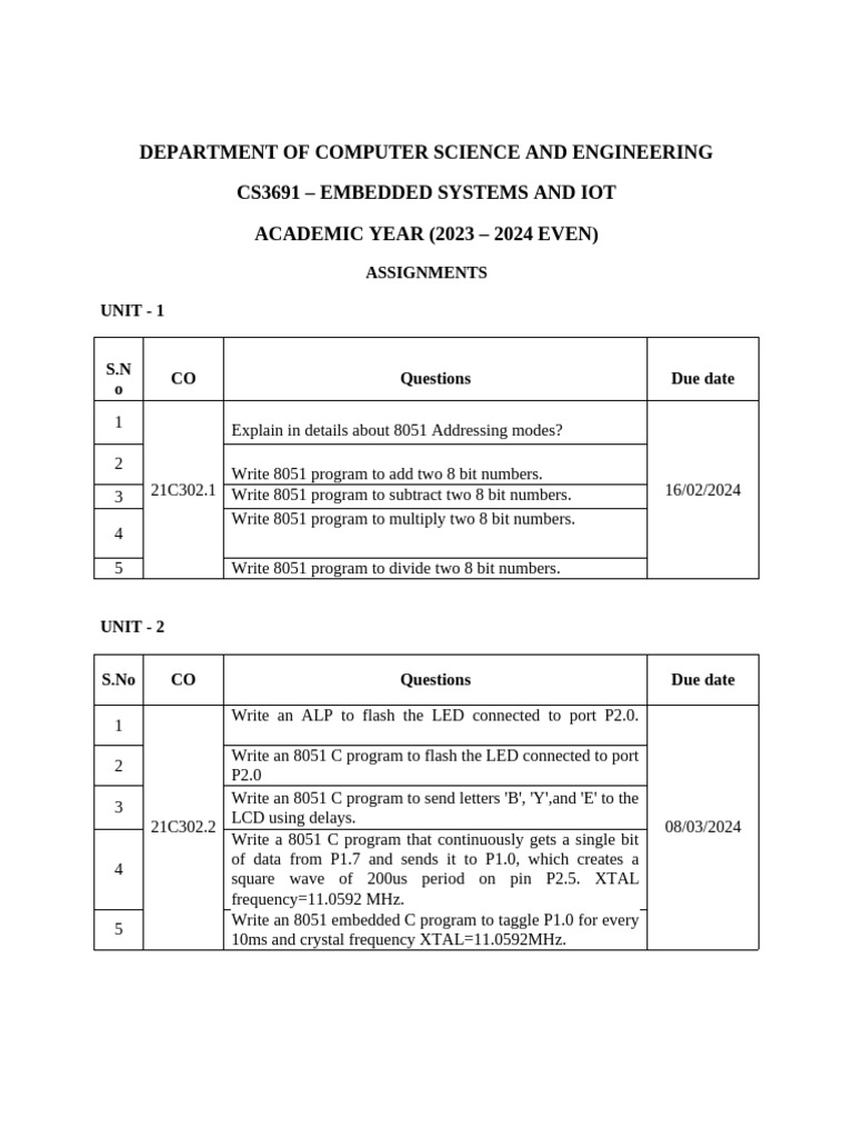 Embedded System and IOT Assignment 1 & 2 | PDF