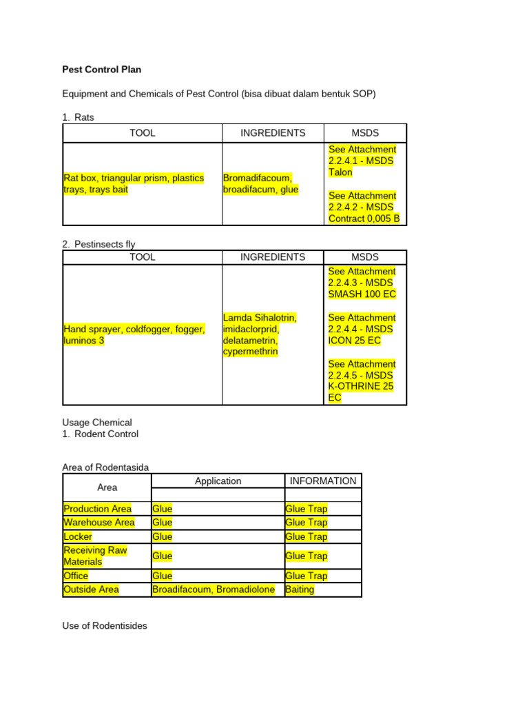 Pest Control Plan dulu | PDF | Pest Control | Pest (Organism)