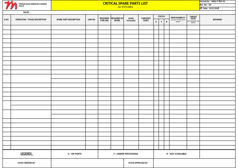 Critical Spare Parts List | PDF