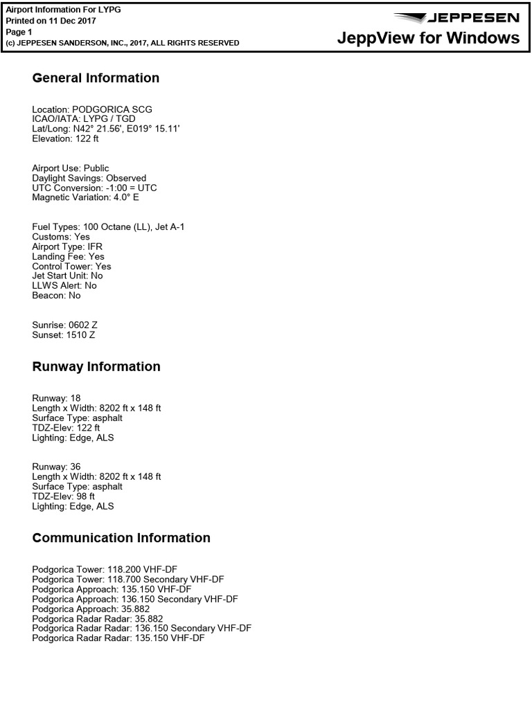 LYPG JEPPESEN CHARTS | PDF | Air Traffic Control | Aviation