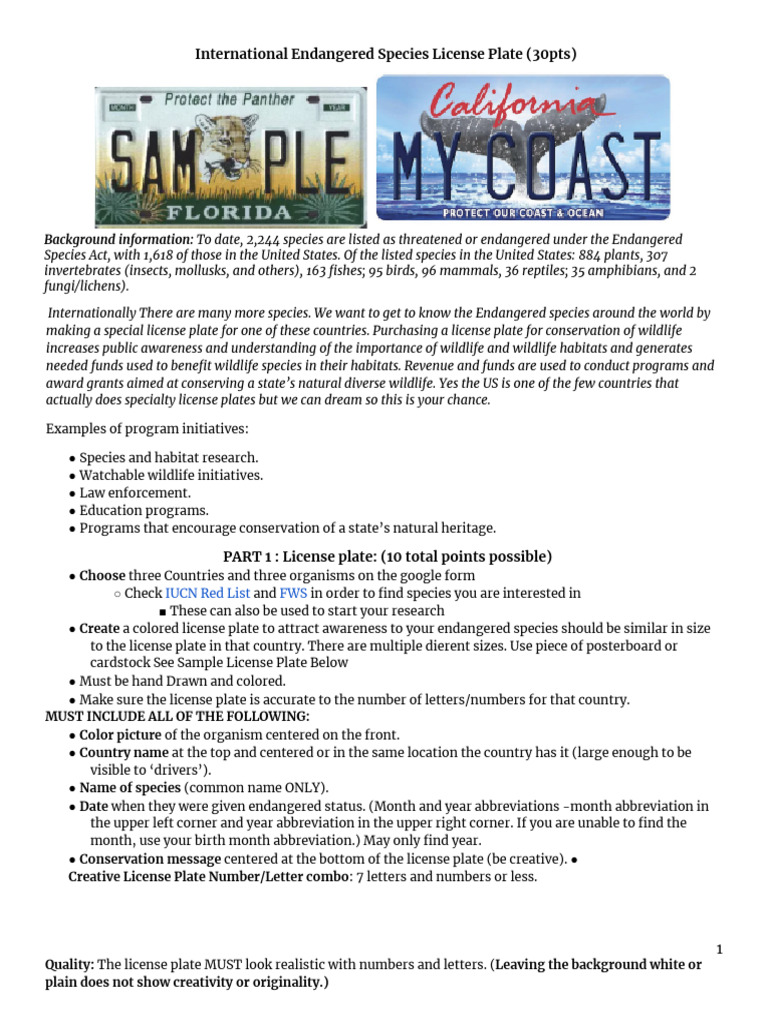 APES Endangered Species License Plate | PDF | Habitat Destruction ...