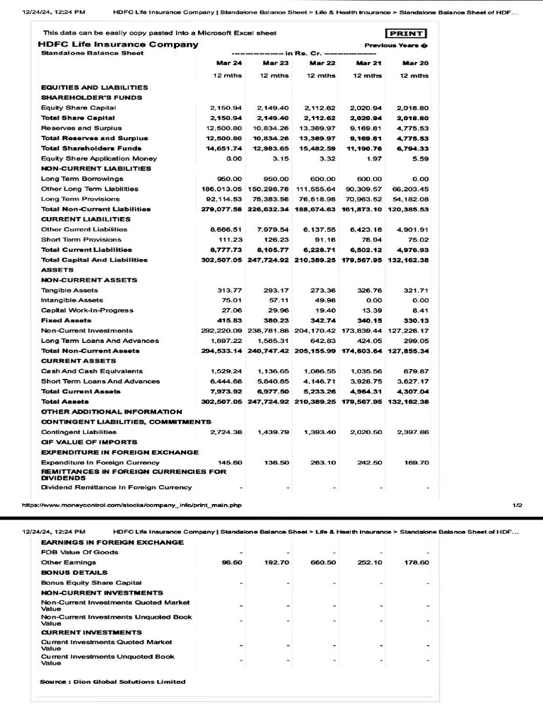 Erged Financial Statements. | PDF