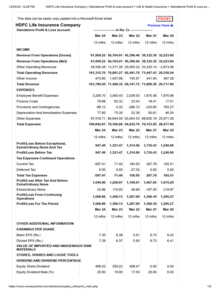 HDFC Profit and Loss Satement. | PDF | Income Statement | Expense