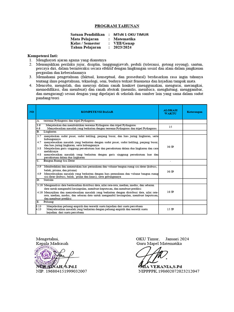 8.prota Print SMT Genap | PDF