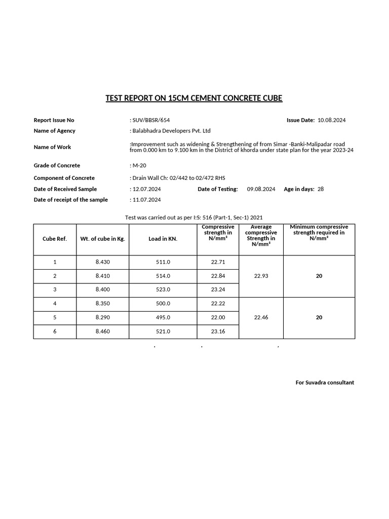 Cube Test Reports | PDF | Concrete | Building