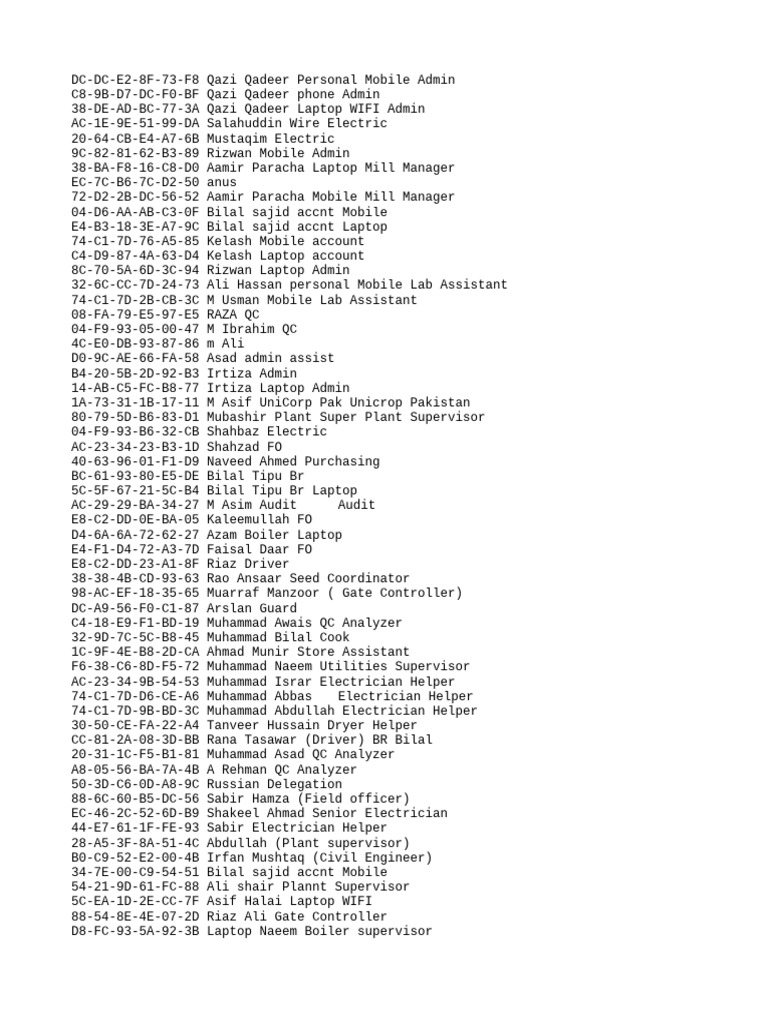 Share MAC Groups Bonga+Hayat WIFI+Mac 2024-06!22!21-21 | PDF