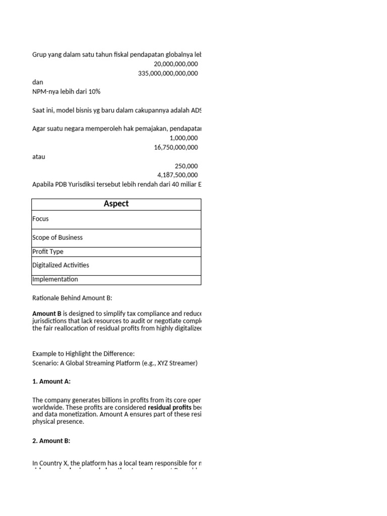 Oret Oret BEPS | PDF | Profit (Economics) | Marketing