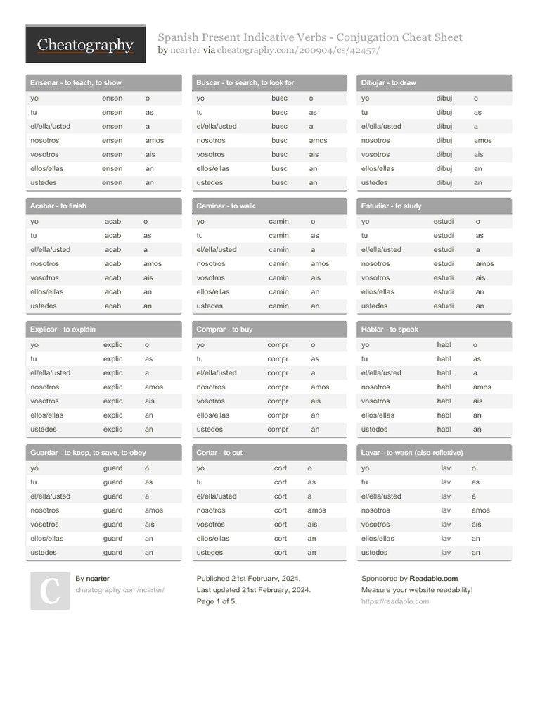 ncarter_spanish-present-indicative-verbs-conjugation | PDF