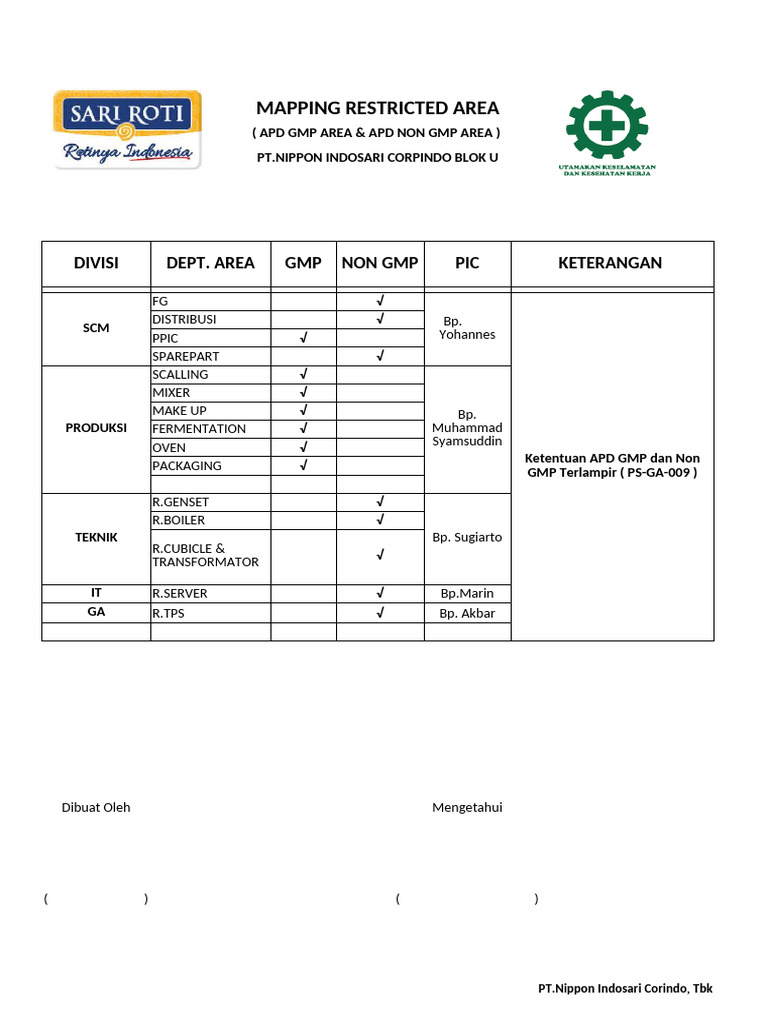 Mapping Apd Area Gmp Smk3 2018 - Rev 3 | PDF