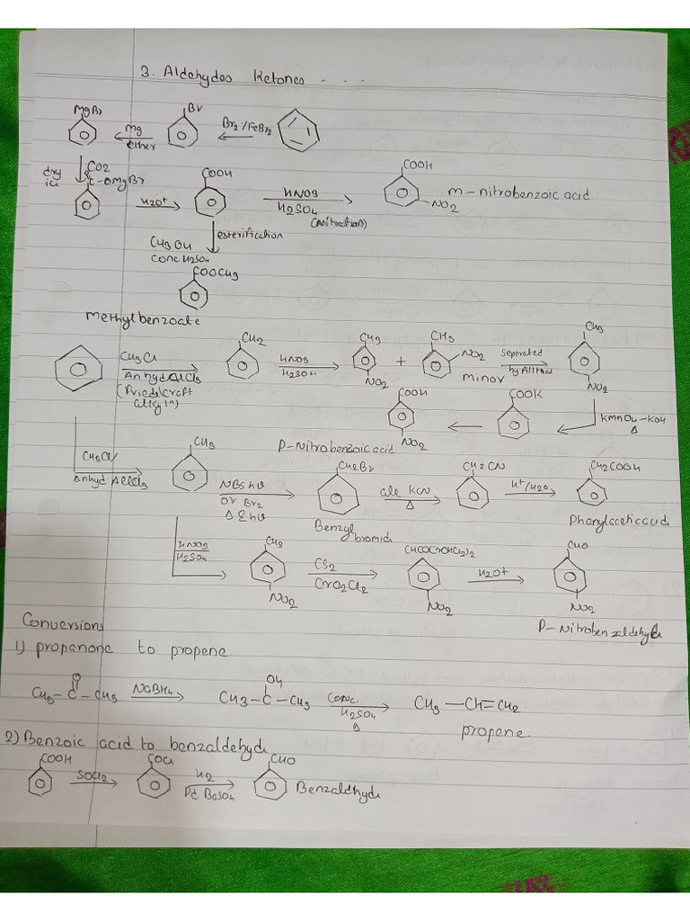 Class 12 Aldehydes Name Reaction | PDF
