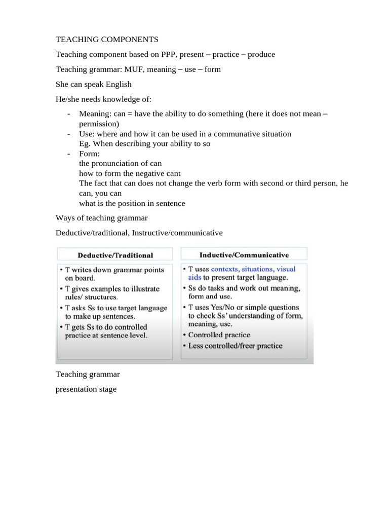 TEACHING COMPONENTS | PDF