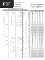 Pear Cut Diamond Size Chart | PDF | Diamond | Superhard Materials