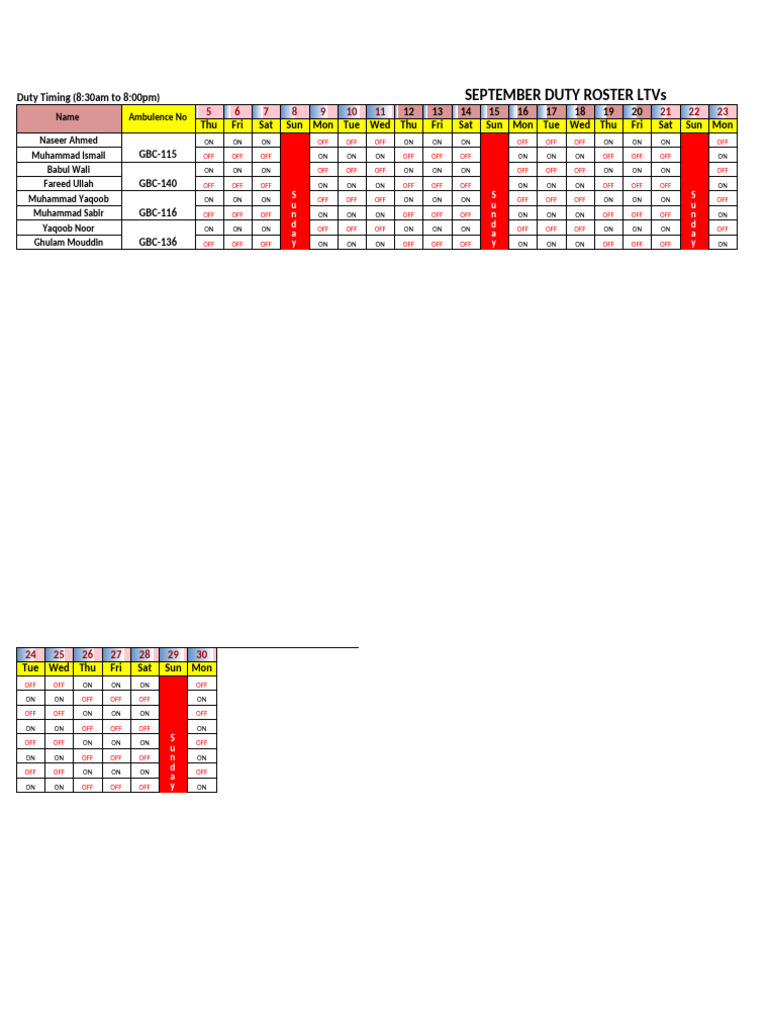 MERS Quetta LTV Roster Septemteb 2024 | PDF | Companies Of The United ...