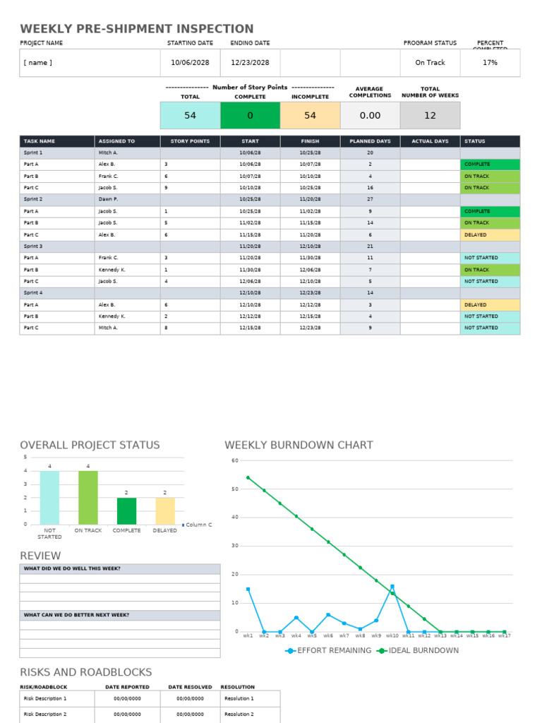 IC Weekly Agile Sprint Status Report 11416 0 | PDF