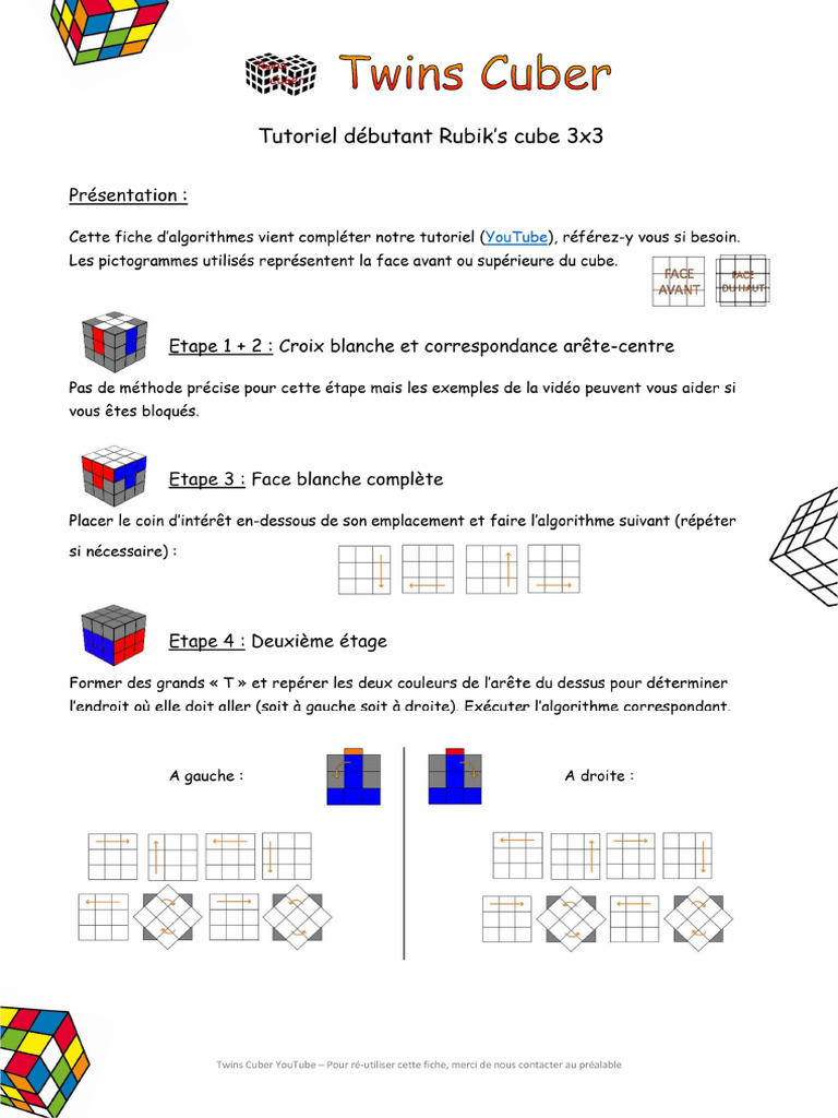 Fiche 3x3 Débutant | PDF