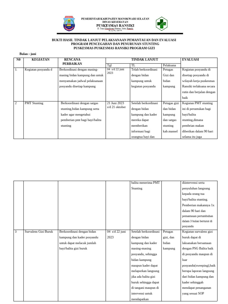 Bukti Hasil Tindak Lanjut Peelaksanaan Program Gizi BLN Juni-Oktober | PDF