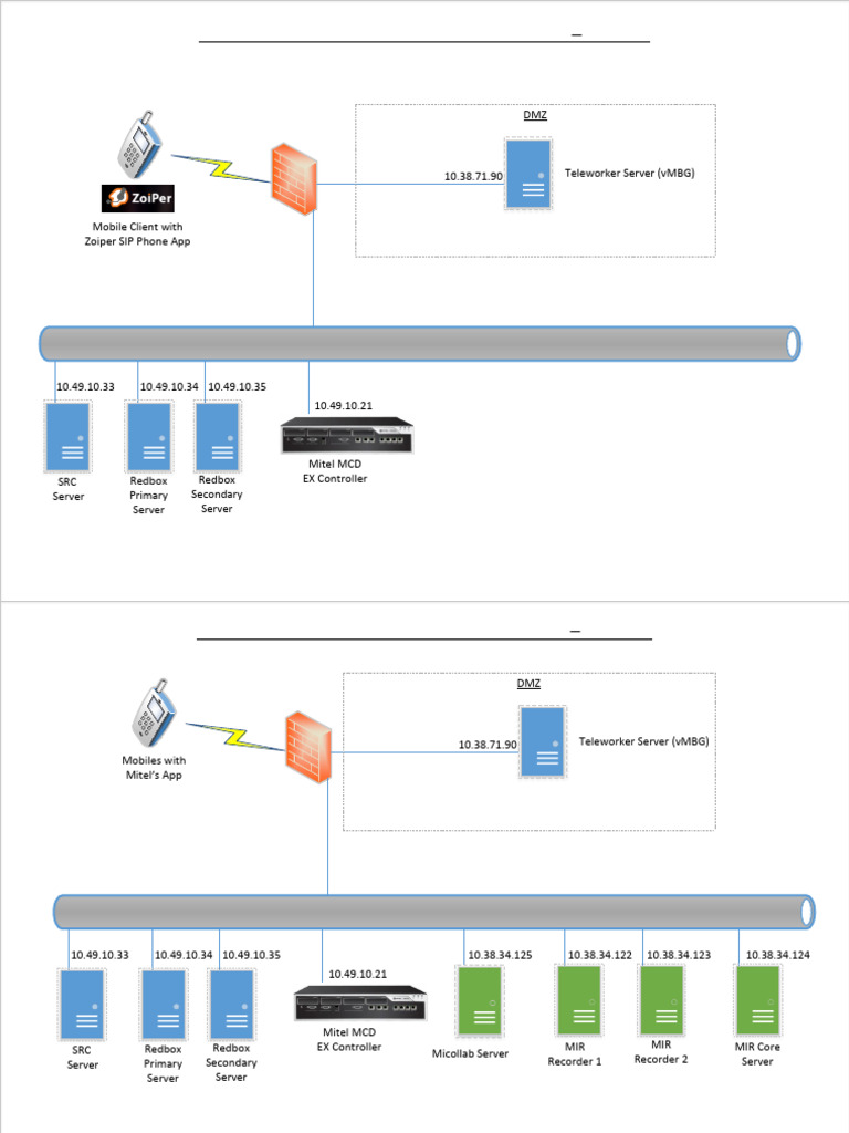 EWB - Network Digram For WFH | PDF