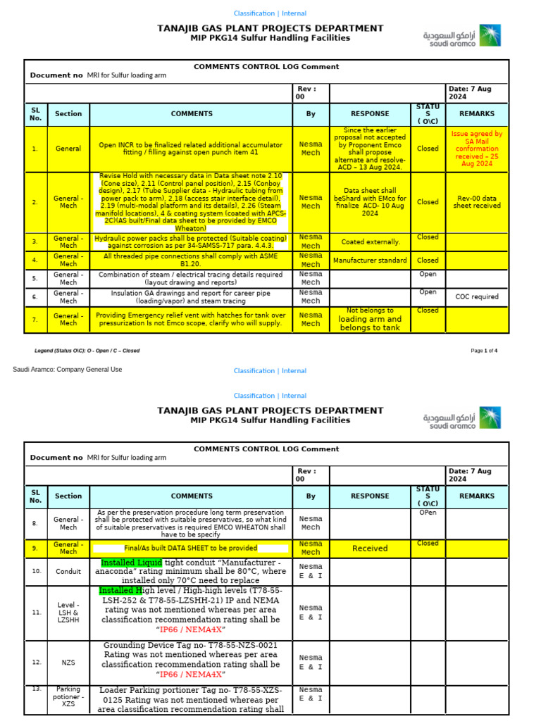 CRS Forsulfur Loading Arm Mechanical & EI 20 Aug 2024 | PDF ...