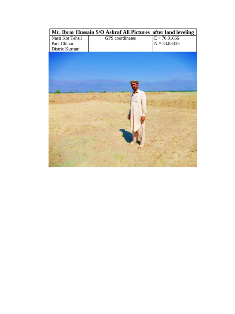 MR Ibrar and Hassan Akbar | PDF