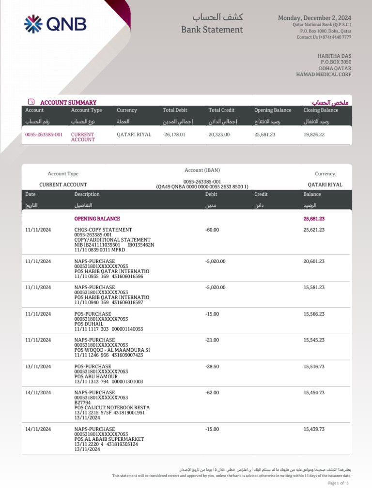 Haritha Das' Bank Statement | PDF | Qatar | Doha