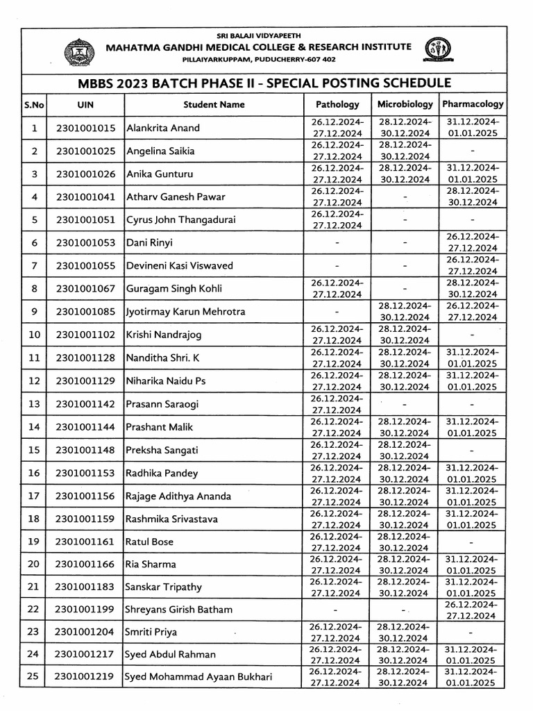 Revised - MBBS 2023 Batch Phase II Winter Vacation Schedule | PDF
