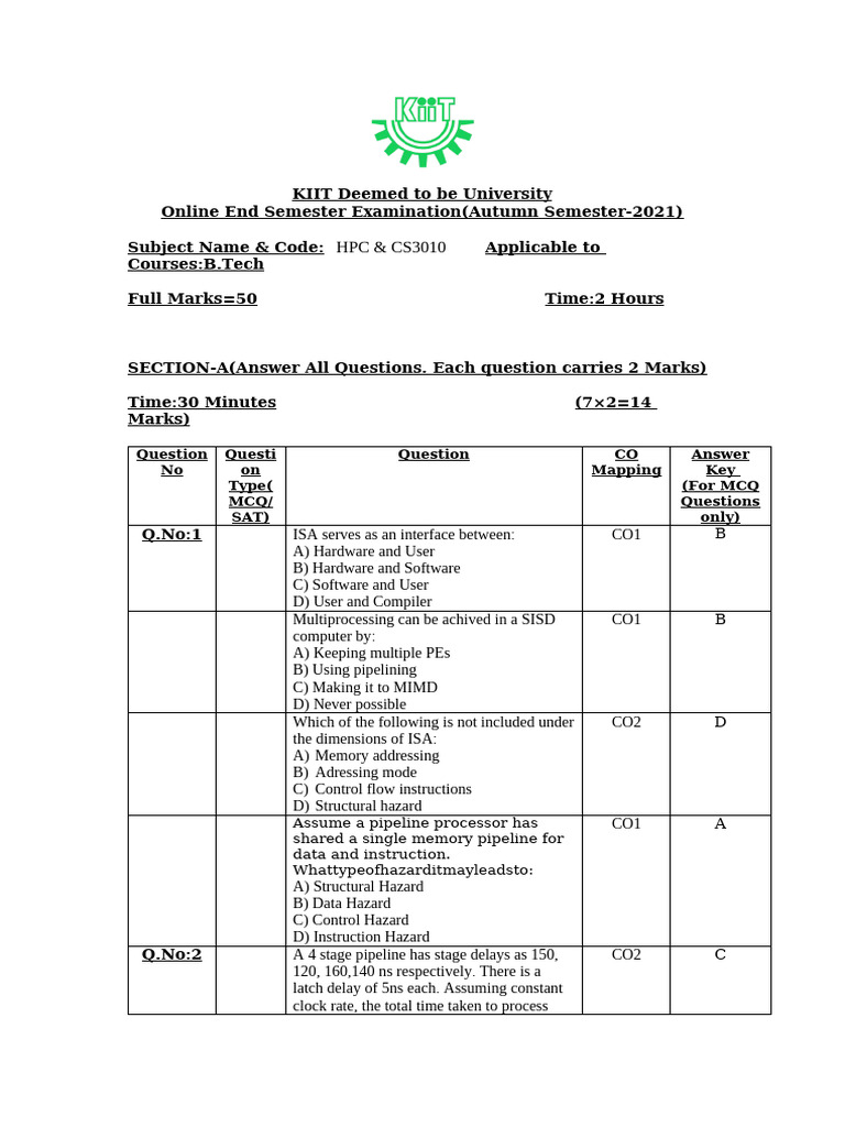 B. Tech, High Performance Computer Architecture (CS-3010), Autumn End Semester Examination 2021 ...