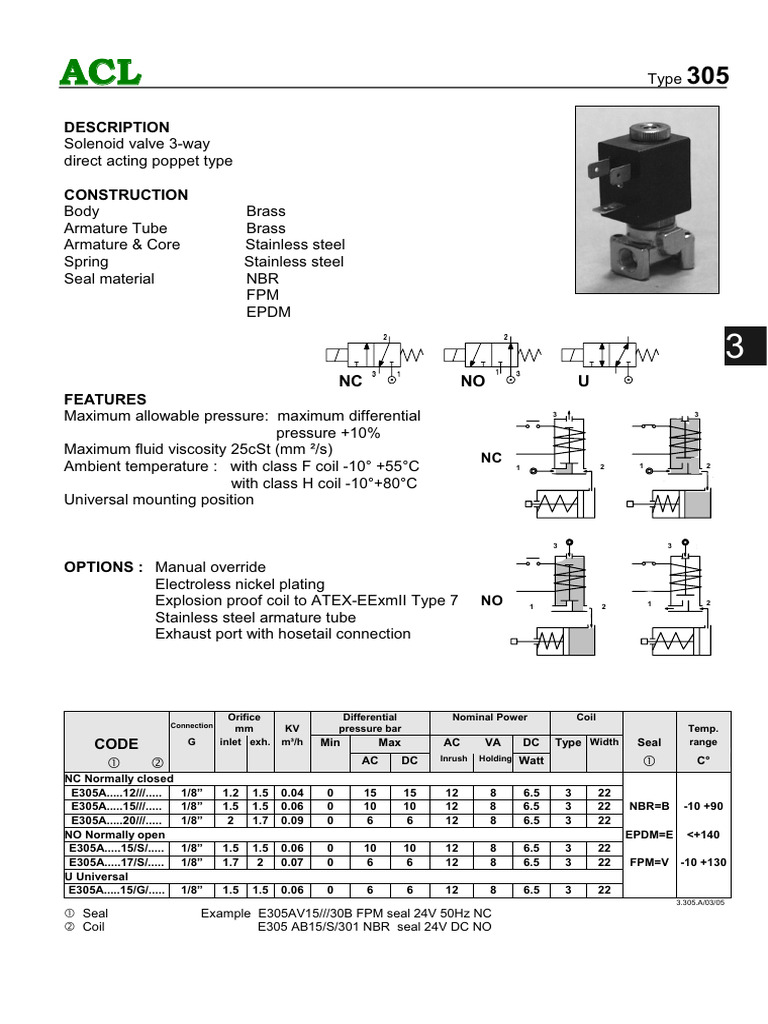 acl-3-typ_305_eng | PDF | Gas Technologies | Mechanical Engineering