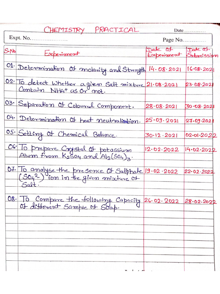 Chemistry Practical | PDF