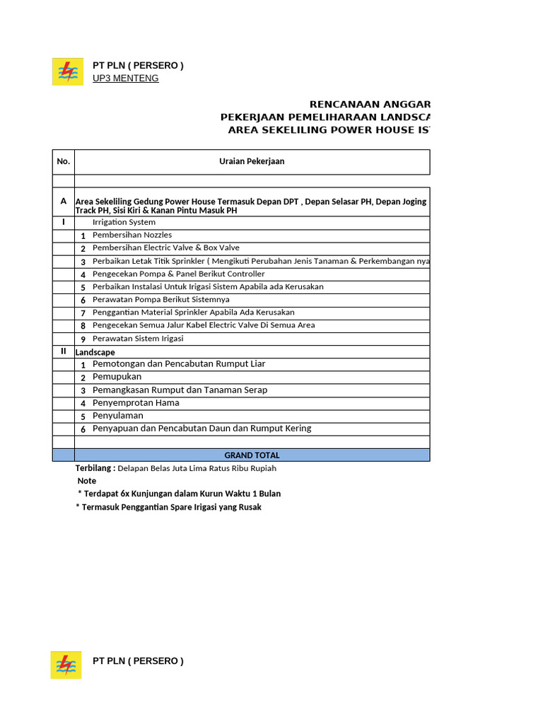 RAB Perawatan Landscape & Irigation System | PDF