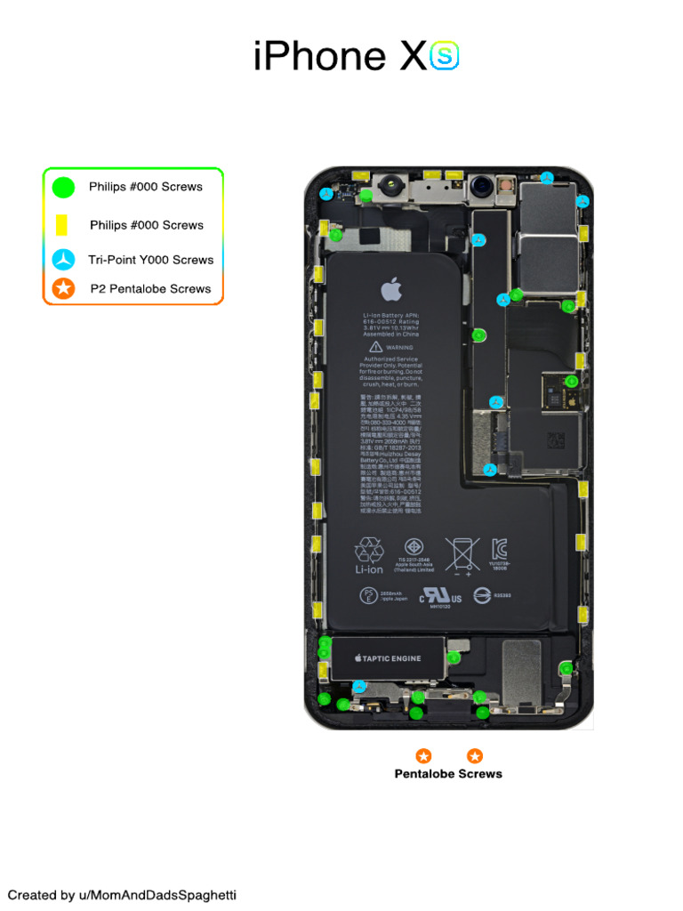 Iphone Xs | PDF