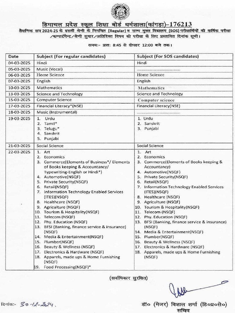 Dt.Sheet.10.30.12.2024 | PDF