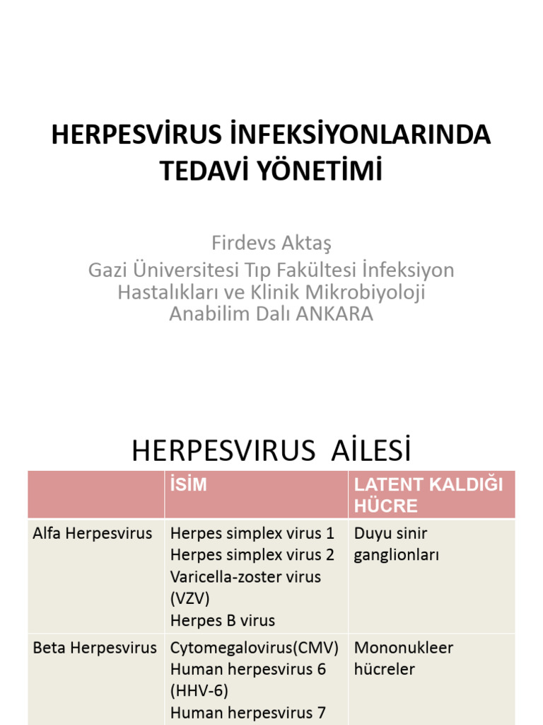 HERPESVirus | PDF