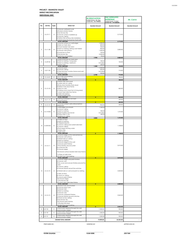 Comparison Defect Rectification 150224 | PDF | Tile | Toilet