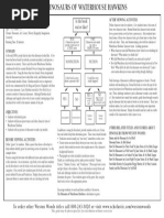 Classroom Profiling Sheet | PDF | Teachers | Nonverbal Communication
