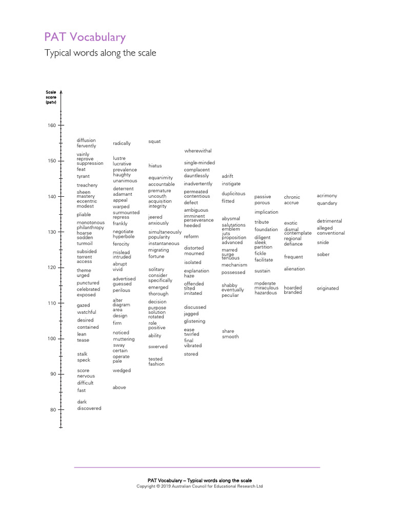 Words Along The Scale - PAT Vocabulary | PDF