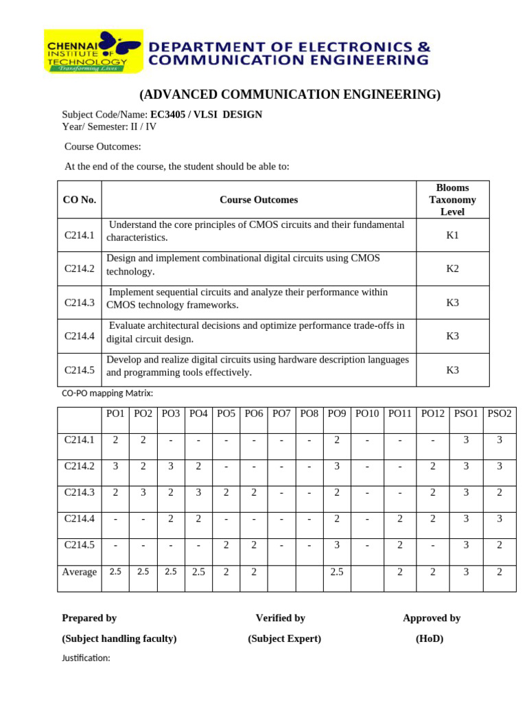 CO-PO mapping VLSI (1) | PDF | Digital Electronics | Electronics