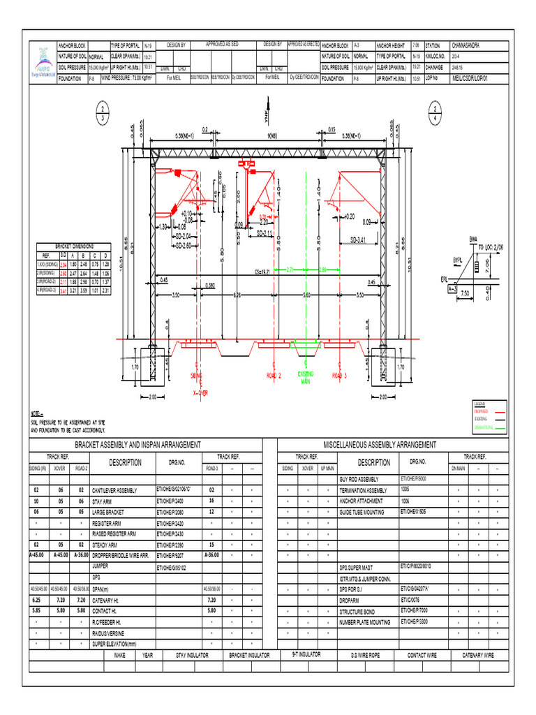 Portal 1 | PDF | Infrastructure | Power (Physics)
