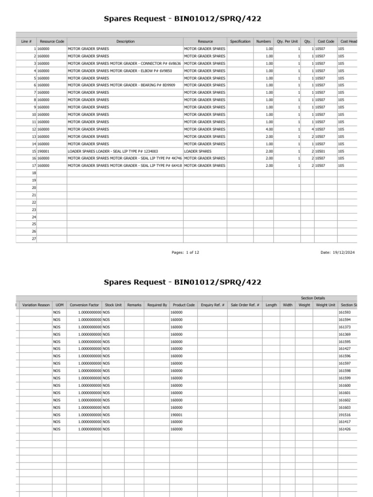 Spares Request - BIN01012-SPRQ-422 | PDF