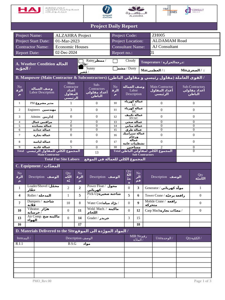 Project Daily Report | PDF