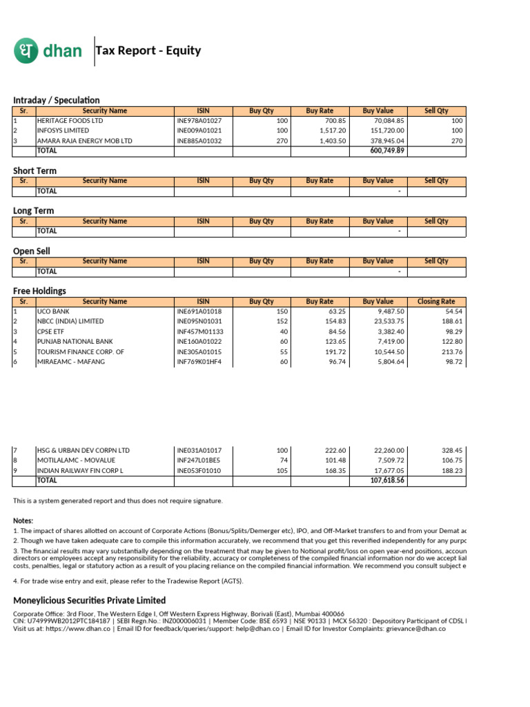 Tax Pnl Report | PDF | Income Statement | Financial Markets
