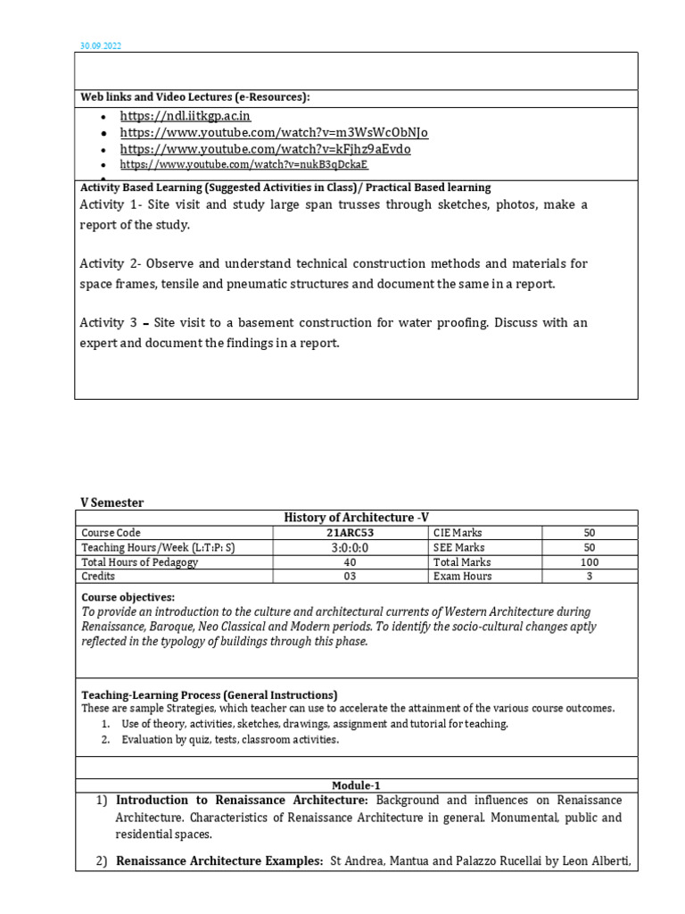 Barch VTU Syllabus 2021 Scheme | PDF | Architectural Design | Architecture