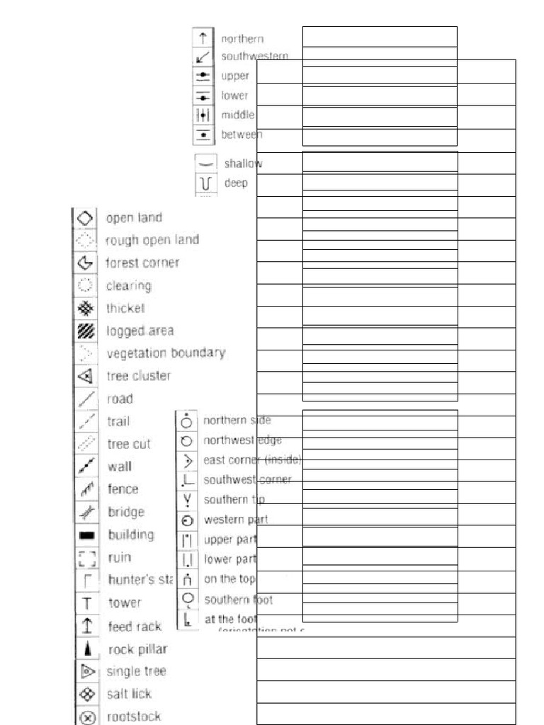 symbol orienteering | PDF