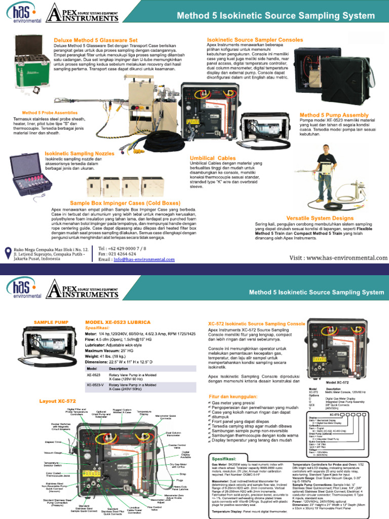 Isokinetic Method 5 | PDF