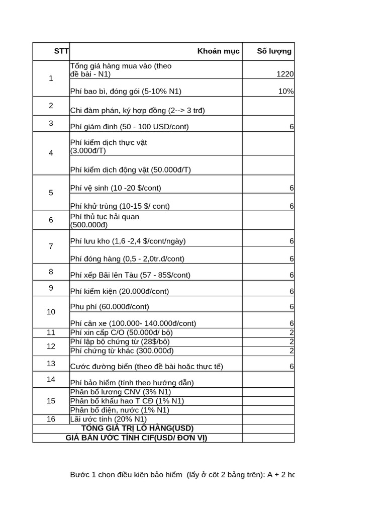 BTVN Elearning 1 | PDF