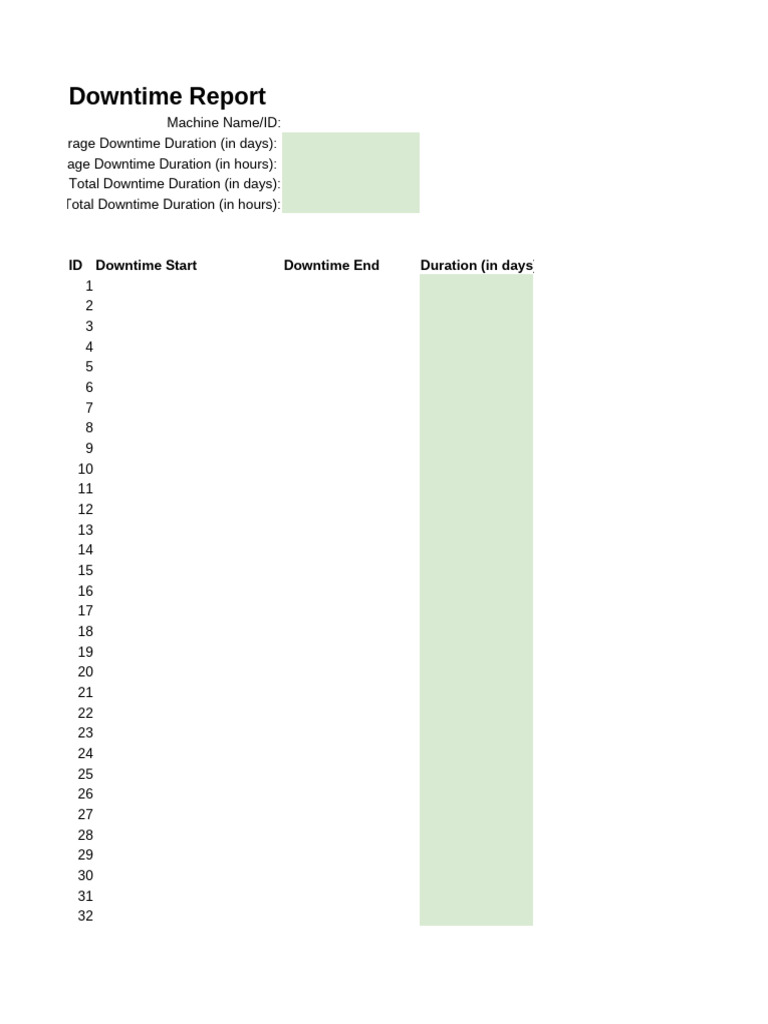 Downtime Report Template | PDF | Computing | Software