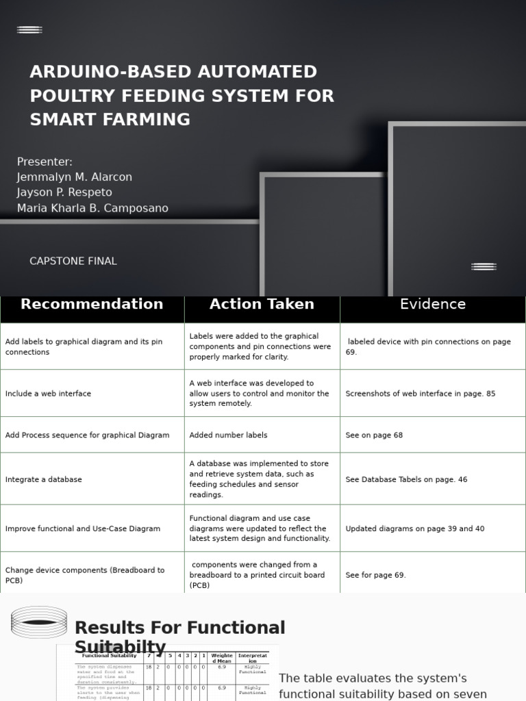 Arduino Automated Poultry Feeding System | PDF | Usability | Agriculture
