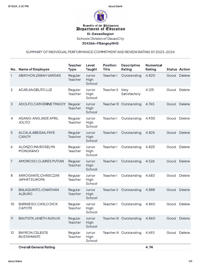 eIPCRF Data Collection System | PDF