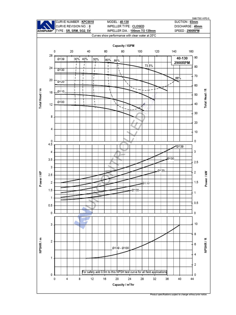 Curve SR 40-130 (2900rpm) | PDF | Hydraulics | Fluid Mechanics